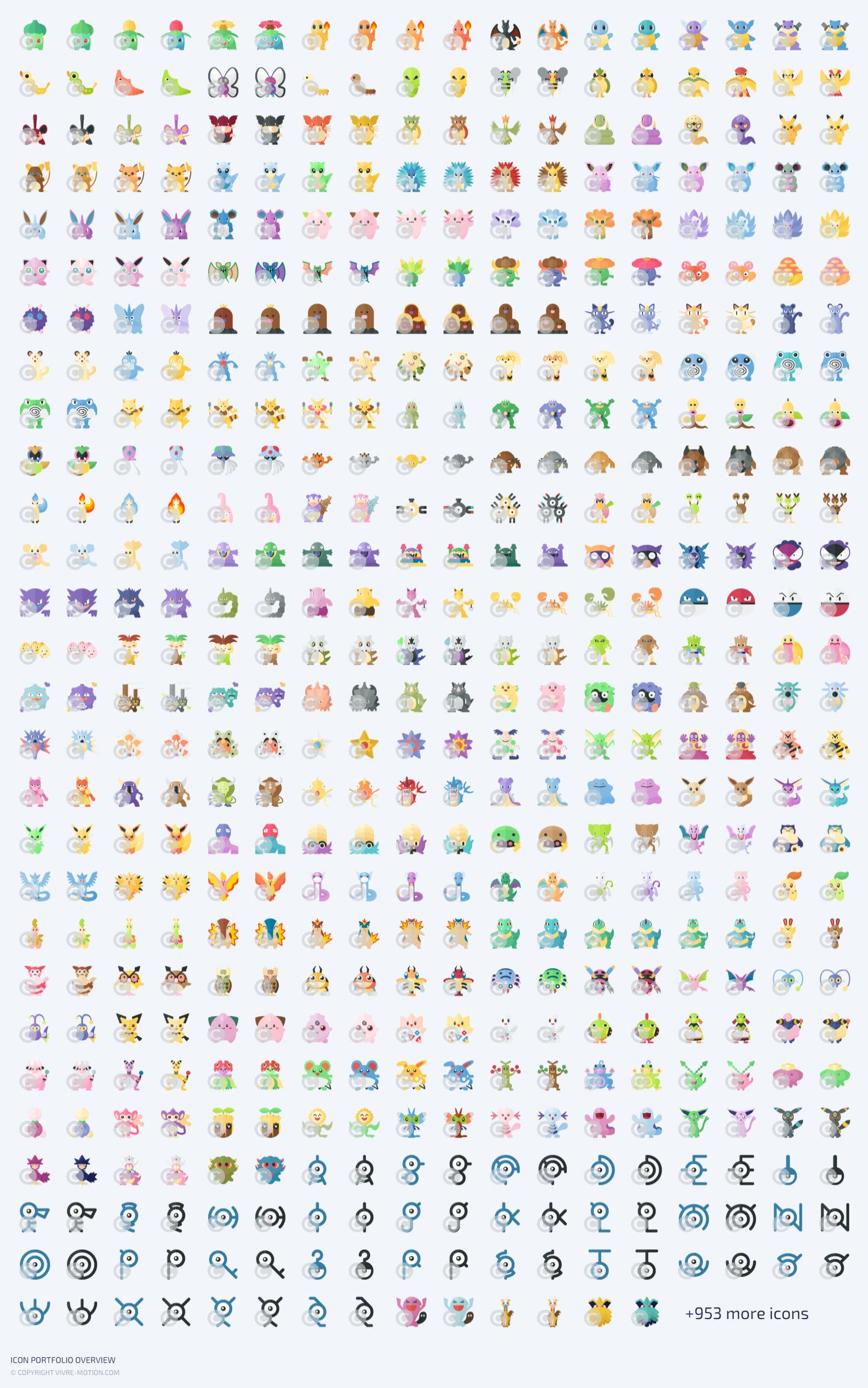 POKÉMON GO - STREAM DECK ICONS | VIVRE-MOTION