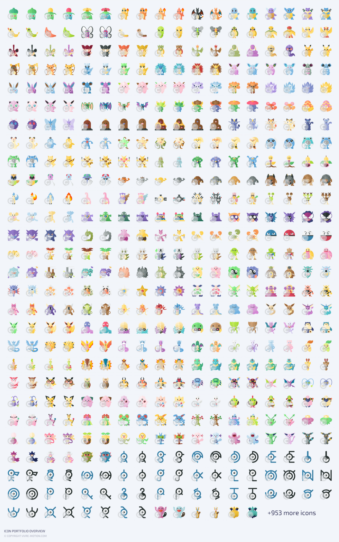 POKÉMON GO - STREAM DECK ICONS | VIVRE-MOTION